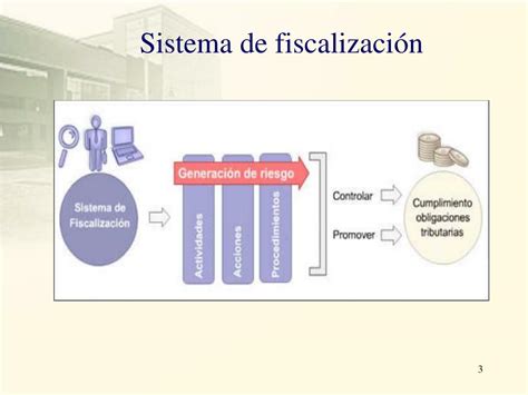 PPT PROCEDIMIENTOS DE FISCALIZACION PowerPoint Presentation Free