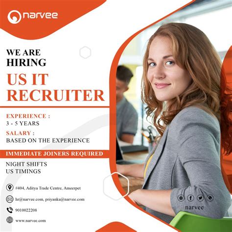 Priyanka Deepthi On Linkedin Usitrecruitment Usaitjobs