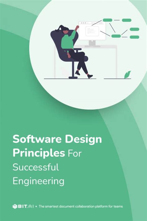 Software Design Principles Solid Kiss Yagni Pola And Dry