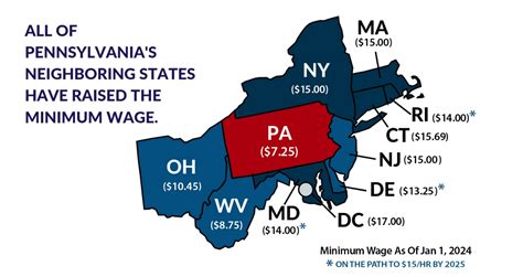 What Is The Minimum Wage In Pennsylvania 2024 Per Year Auria Carilyn