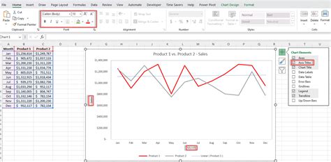 How To Make A Line Chart In Excel Step By Step Guide