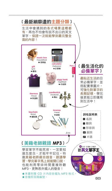Buy Mp