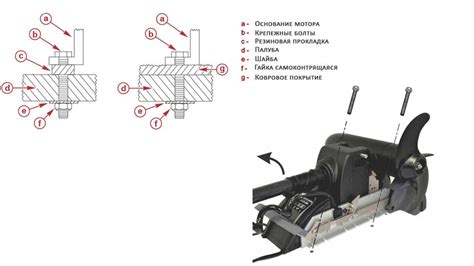 Diagram Of Motorguide Xi5 Wiring Simplified Configuration