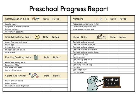 A Complete Guide To Preschool Progress Reports In 2025 Progress