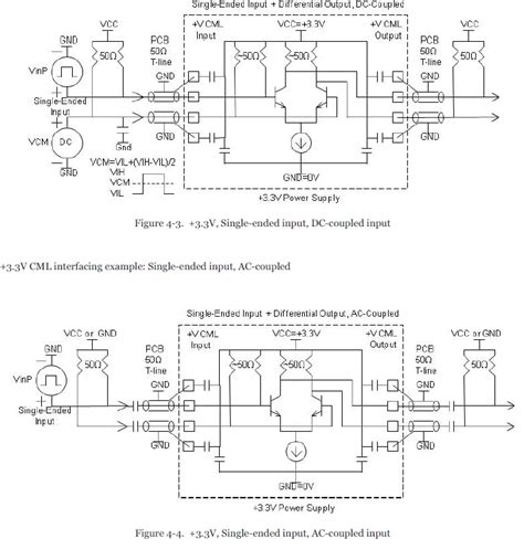 Single Endet Operation Of Limiting Amplifier HMC750LP4 Q A RF And Microwave EngineerZone
