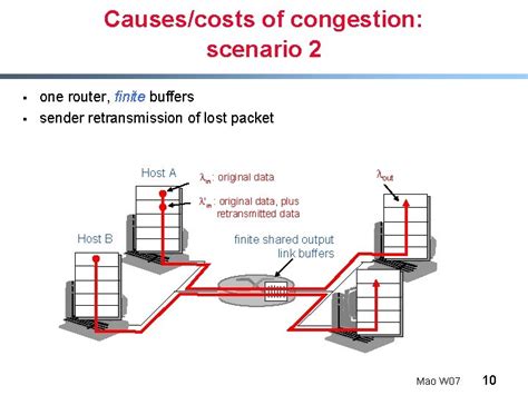 Tcp Flow Control And Congestion Control Eecs 489