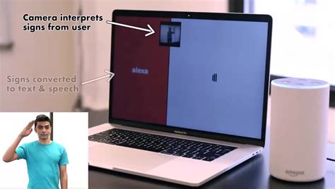 Suresh Kumar Posted On Linkedin