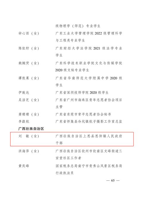 喜报！上思县1名团员青年荣获全国优秀共青团员称号！共青团中央团组织同志