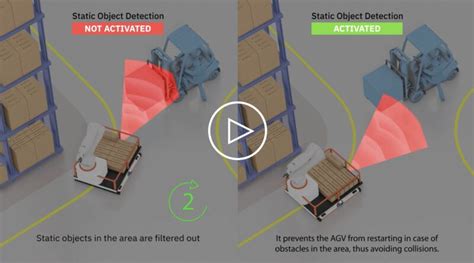 Inxpect On Linkedin Inxpect Static Object Detection Safety Radar