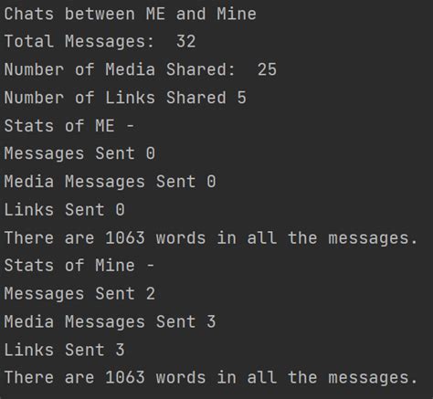 Github Abhishek D Bhosalewhatsapp Chat Analysis Using Python And