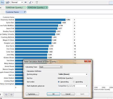 Tableau Tips By Venture Cool Features Of Tableau