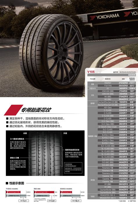 ADVAN Sport V105-上海优科豪马轮胎销售有限公司