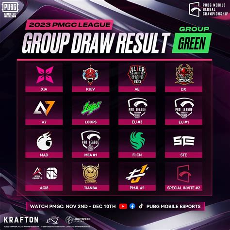 Pjev Zuxxy Ungkapkan Hal Ini Menjadi Pembeda Di Pmgc 2023 Masalah Grup Esportsku