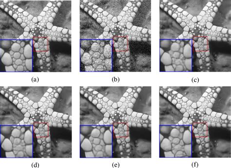 figure 1 from multi stage image denoising with the wavelet transform