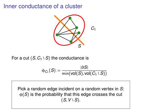 Testing Graph Cluster Structure In Sublinear Time Yuval Peres