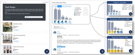 Two Main Interfaces Of The Prototype Website A Shows The List Of