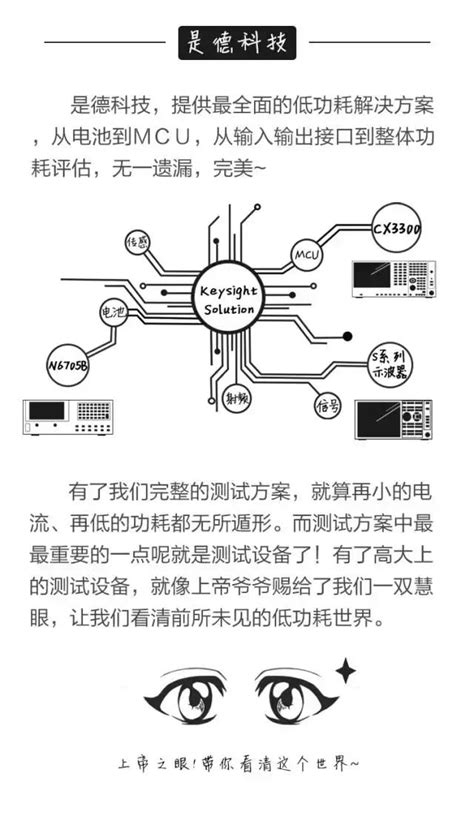 是德科技低功耗測試解決方案 每日頭條