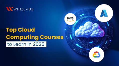 Top Cloud Computing Courses To Learn In 2025