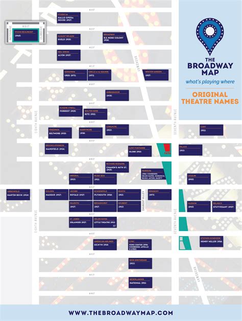 Broadway Nyc Theaters Map