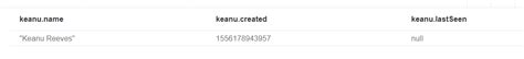 图数据库六：neo4j中cypher语言merge关键字neo4j Merge的好处 Csdn博客