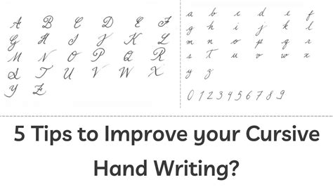 Tips To Improve Your Cursive Hand Writing KhanSirPatna