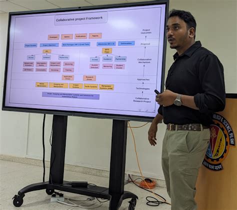 Invited Talk On Ai For Robotics Challenges And Opportunities By Dr Rajkumar Muthusamy Bits Pilani