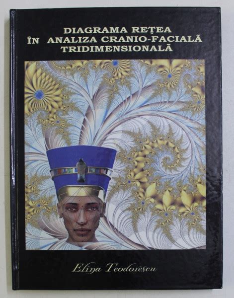 Diagrama Retea In Analiza Cranio Faciala Tridimensionala De Elina