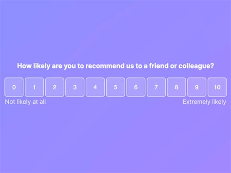 Building A Customer Feedback Loop Examples Involve Me