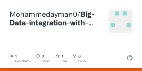 GitHub Mohammedayman Big Data Integration With PostgreSQL Hadoop PySpark And Hive