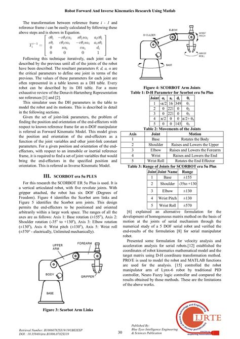 robot forward and inverse kinematics research using matlab by d