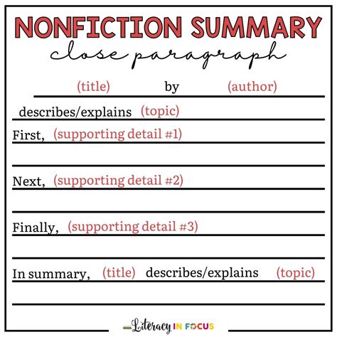 Anchor Chart For Teaching Nonfiction Summarizing Literacy In Focus