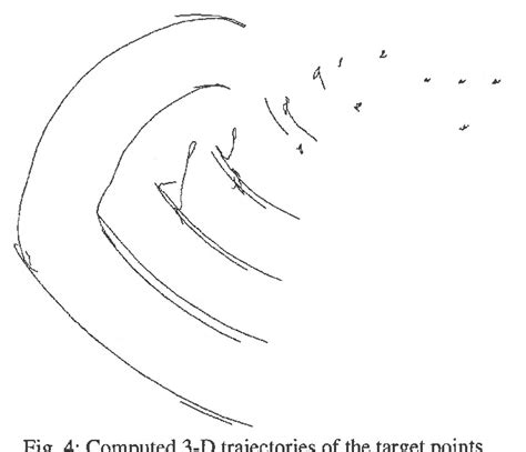 Figure 1 From Human Body Modeling And Motion Analysis From Video