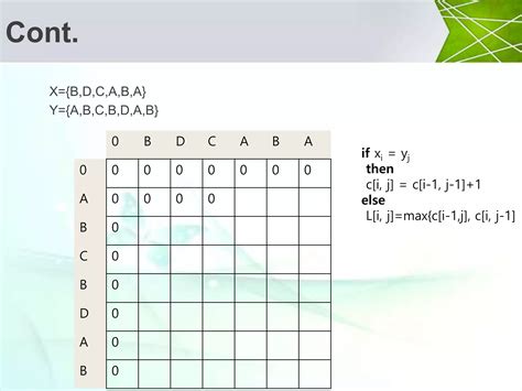 Longest Common Subsequence Pptx