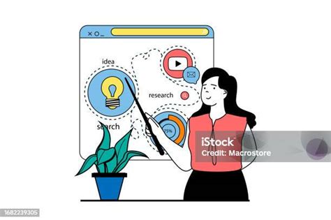 플랫 웹 디자인에서 사람들 장면을 가진 디지털 비즈니스 개념 프리젠테이션을 위한 회사 개발 전략으로 계획을 세우는 여성 소셜