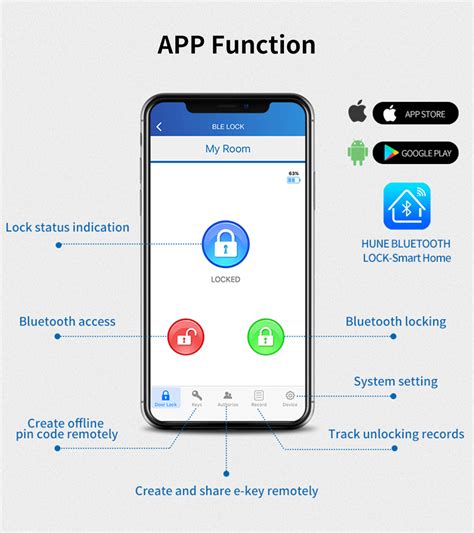 Fingerprint Lock Multiple Function Door Smart Lock Fingerprint High Security Electronic Door Lock