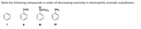 Rank The Following Compounds In Order Of Decreasing Reactivity In