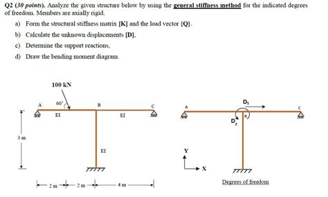 Solved Q2 30 Points Analyze The Given Structure Below Using The