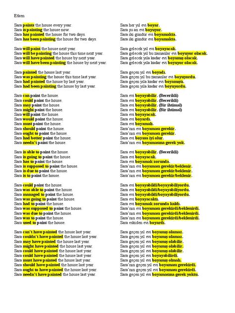 Tenses Modal Passive Samples Kopya Pdf