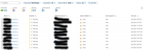 How Do Query Azure Logs For Occurrences Of Alert By Vm Microsoft Qanda