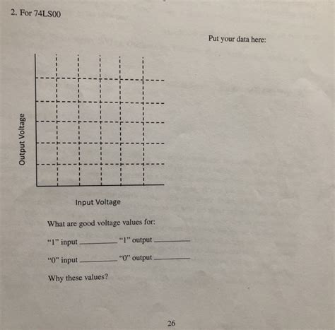 Solved Part Design And Build A Input NAND Gate Using Chegg