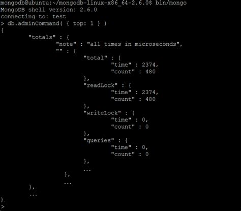 MongoDB Shell Guide Operations And Commands Java Code Geeks