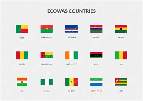 Premium Vector Ecowas Countries Rectangle Flag Icon Set