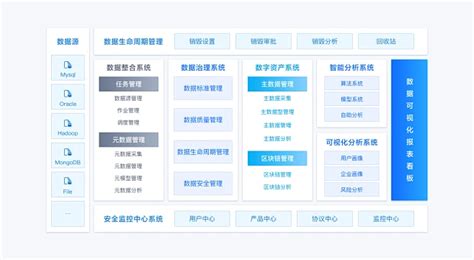 天星数科 金融科技 花瓣网