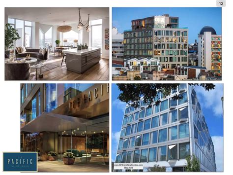 Residential Conversions And Adaptive Reuse Ppt