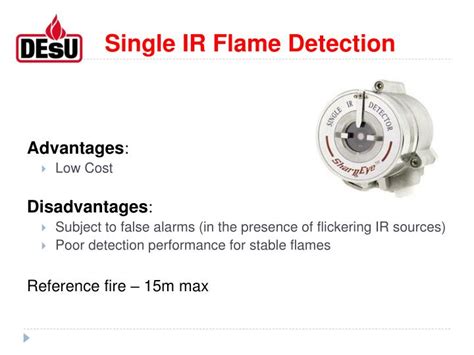 Ppt Flame Detector Types Powerpoint Presentation Id