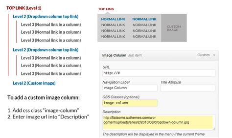 Menu Dropdown UX Themes Docs