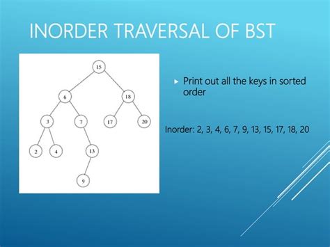 Binary Search Trees Ppt