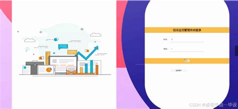 计算机毕业设计健康监测管理系统 健康管理信息化平台 基于网络的健康监测与管理系统健康管理方案设计分析大赛系统 Csdn博客