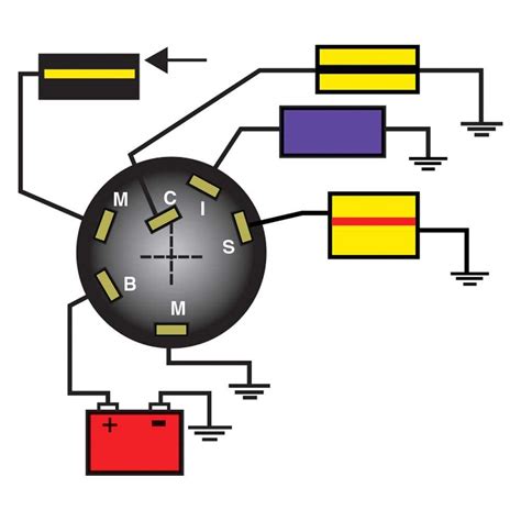 The Ultimate Guide To Marine Ignition Switch Wiring Everything You