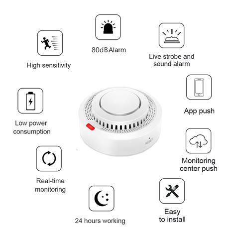 Tuya Wifi Detektor Dymu Inteligentne Ycie App Ala Grandado